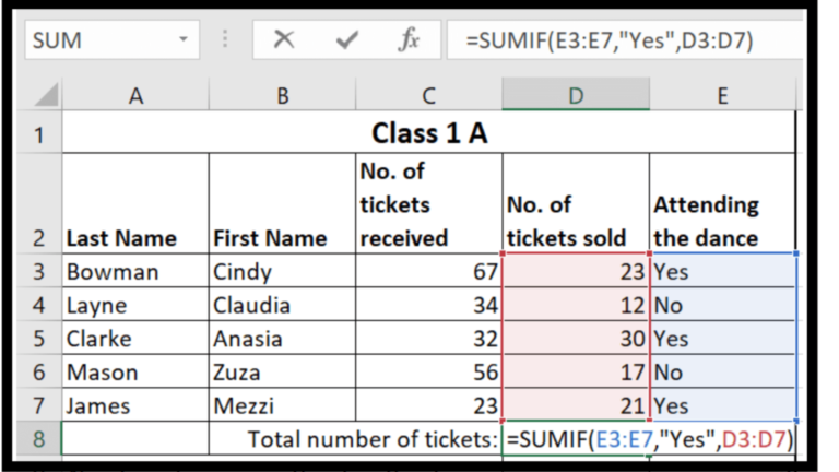 Excel Conditional Functions