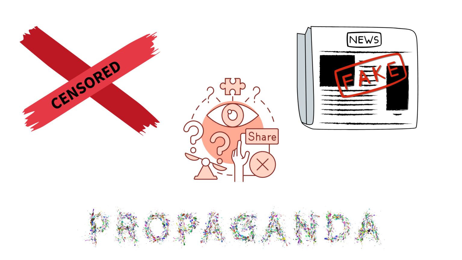 What is Propaganda | Types, Role and Effects